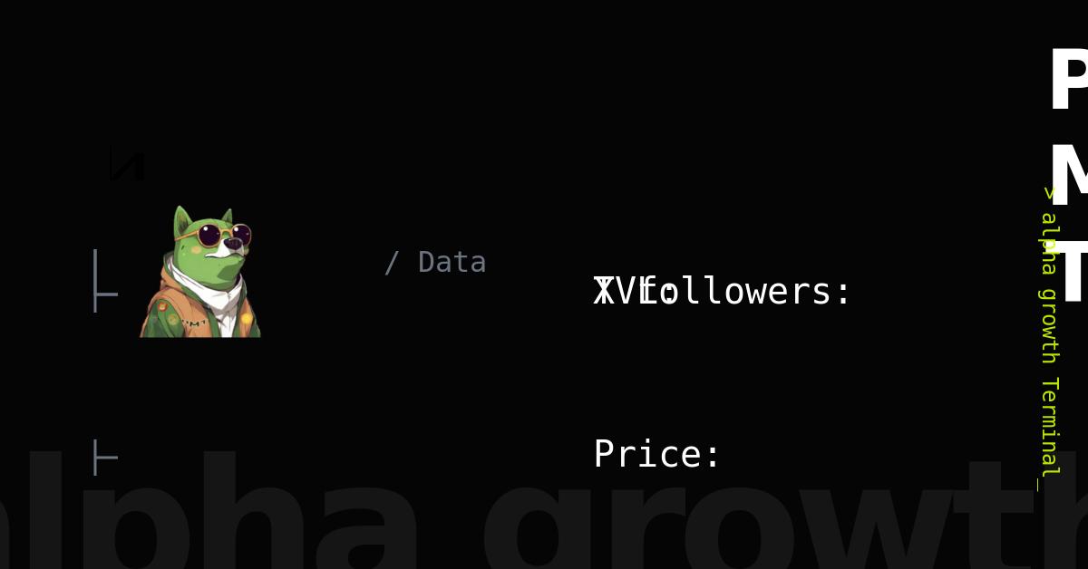 Public Meme Token & pmt Token Crypto Analytics & User Data | AlphaGrowth
