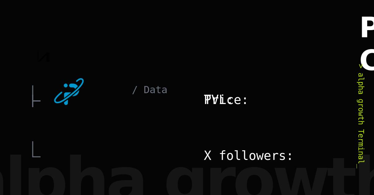 Pulsar Coin & plsr Token Crypto Analytics & User Data | AlphaGrowth