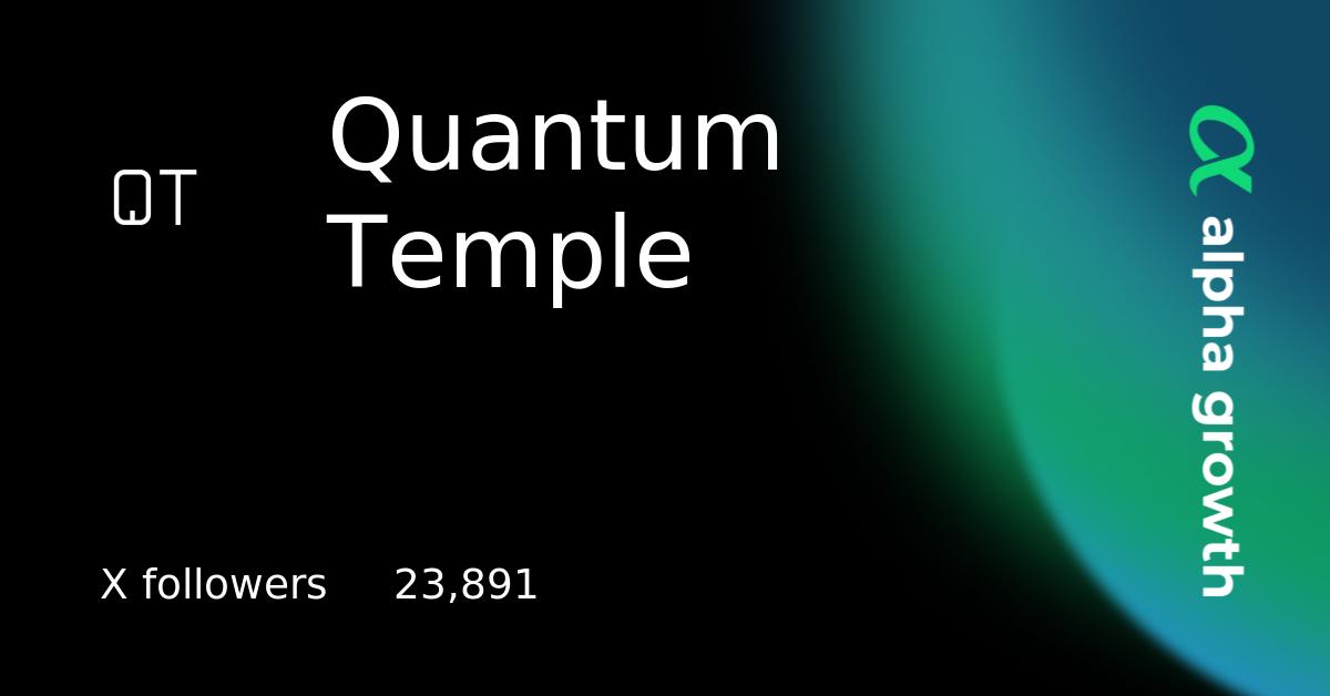 Quantum Temple Crypto Analytics & User Data | AlphaGrowth