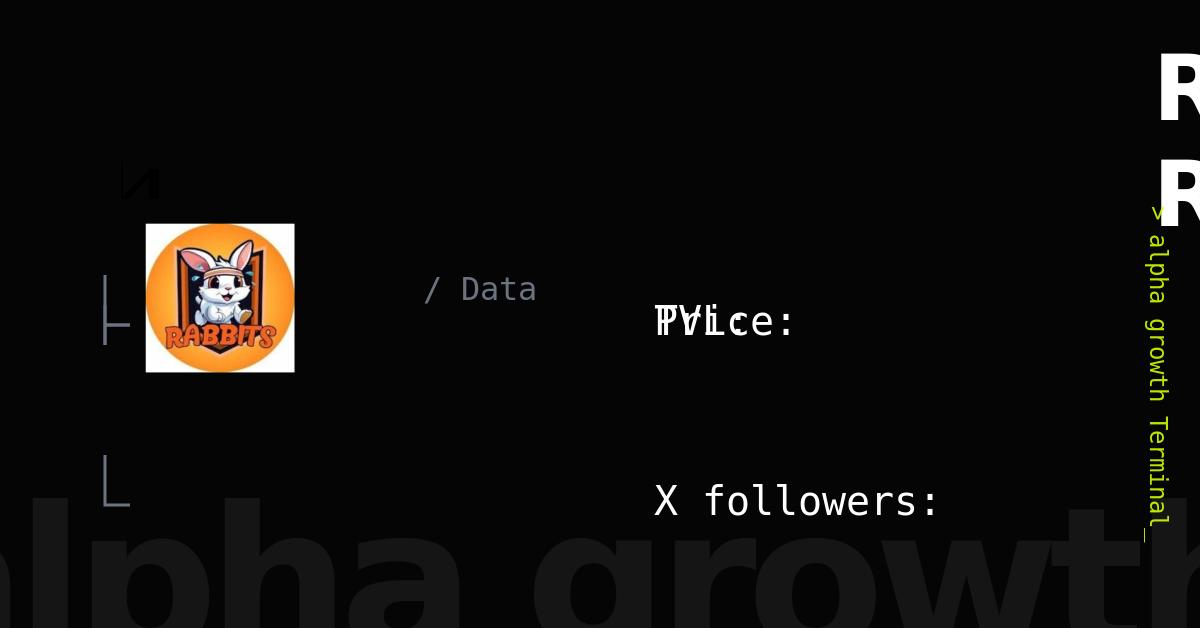 Rabbit Race & rabbits Token Crypto Analytics & User Data | AlphaGrowth