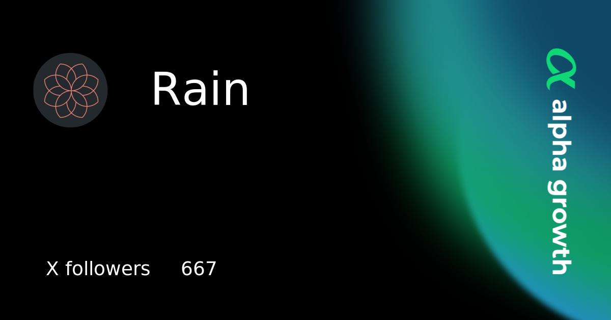 Rain Crypto Analytics & User Data | AlphaGrowth