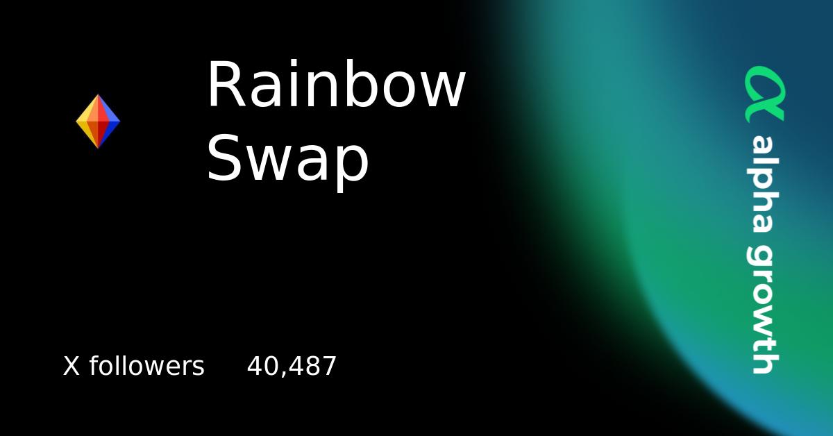 Rainbow Swap Crypto Analytics & User Data | AlphaGrowth