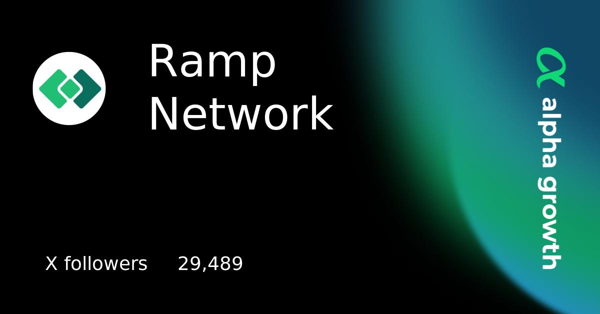 Ramp Network Crypto Analytics & User Data | AlphaGrowth