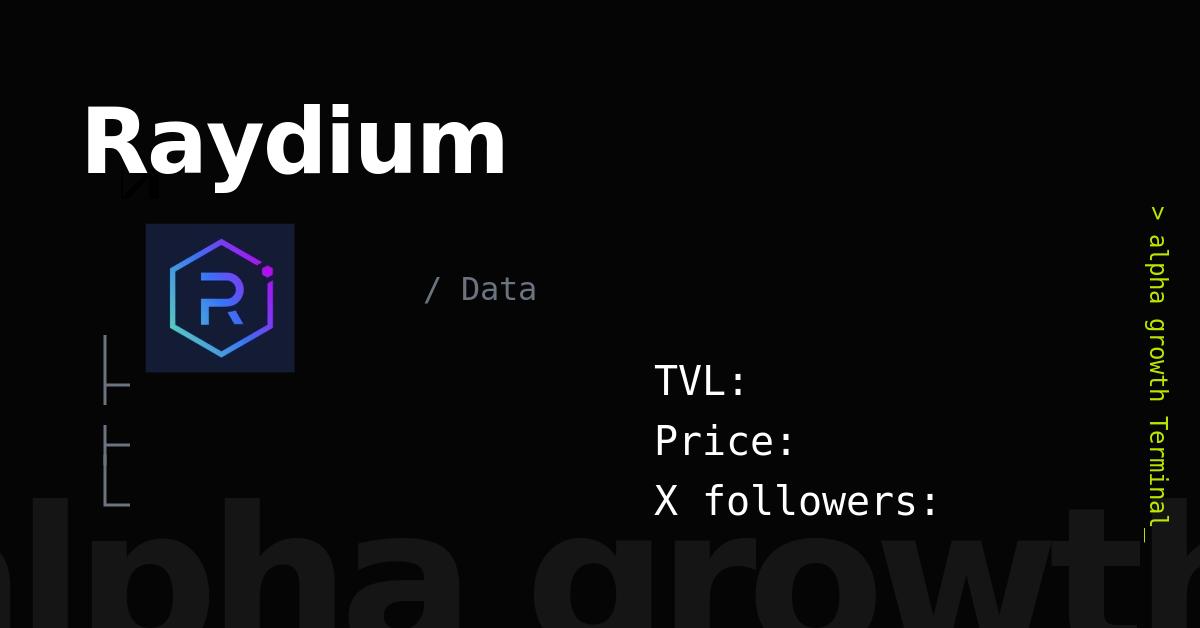 Raydium & RAY Token Crypto Analytics & User Data | AlphaGrowth
