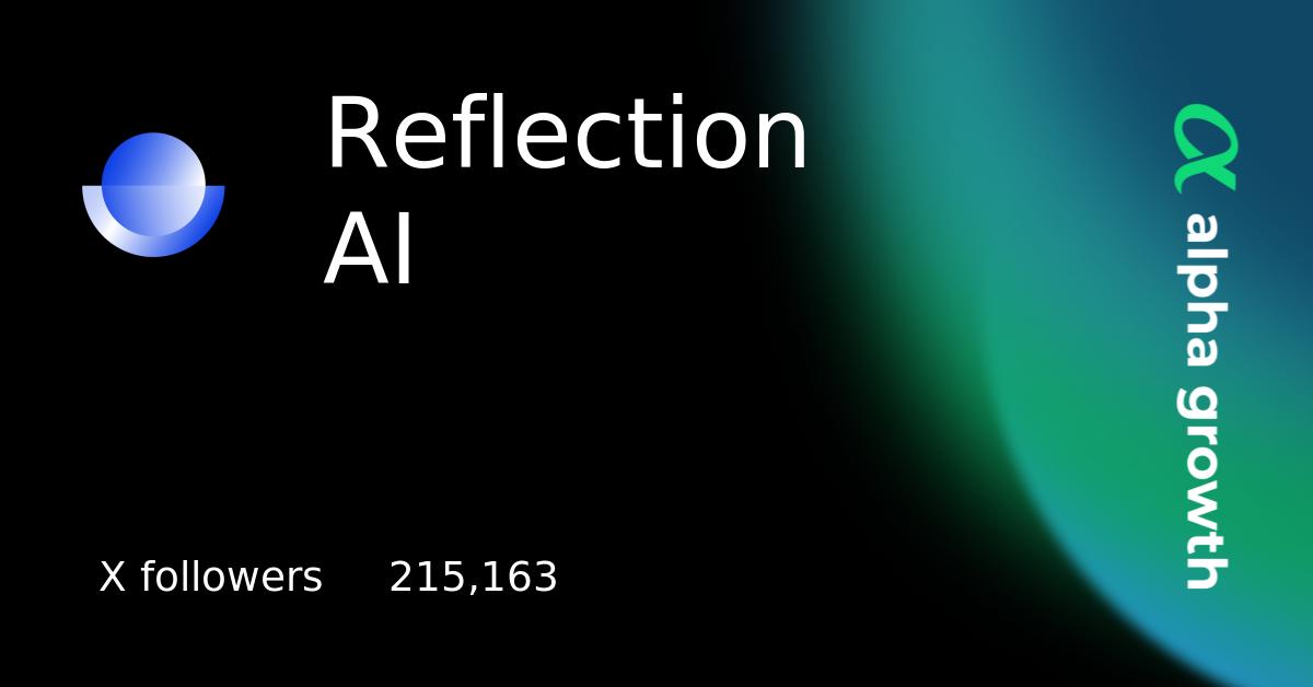 Reflection AI Crypto Analytics & User Data | AlphaGrowth