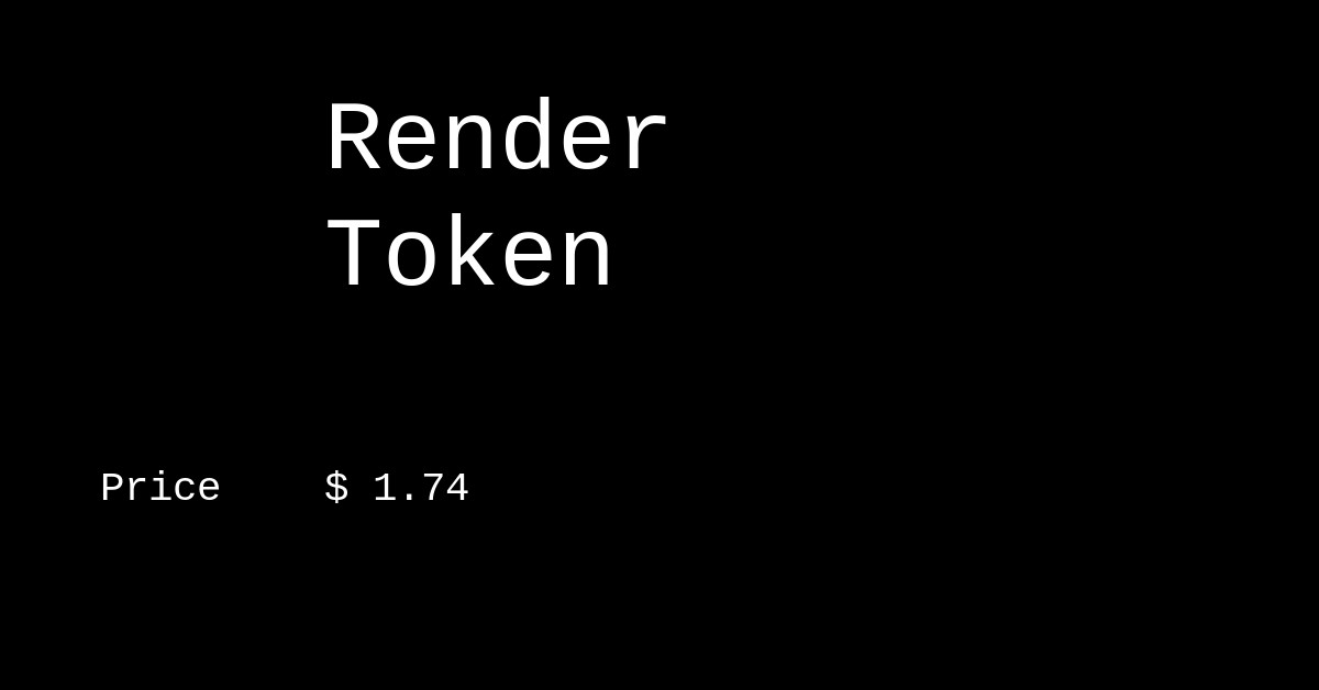 Render Token & rndr Token Crypto Analytics & User Data | AlphaGrowth