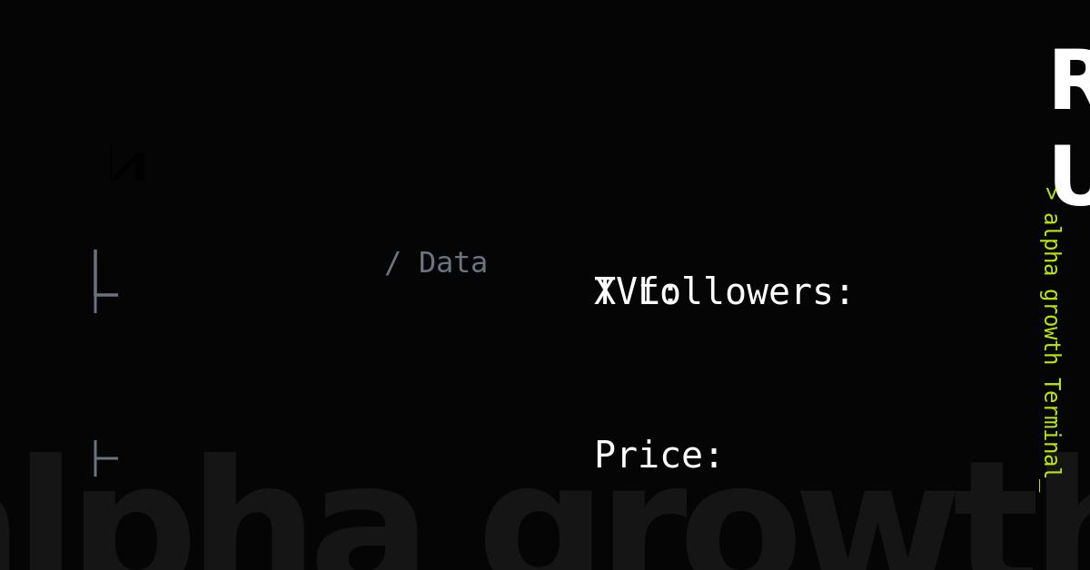 Ripple USD & rlusd Token Crypto Analytics & User Data | AlphaGrowth
