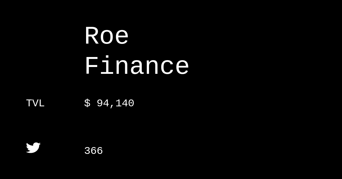Roe Finance & Crypto Analytics & User Data | AlphaGrowth