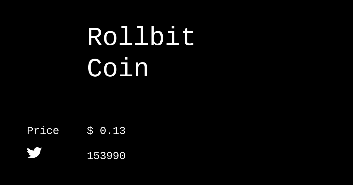 Rollbit Coin & rlb Token Crypto Analytics & User Data | AlphaGrowth