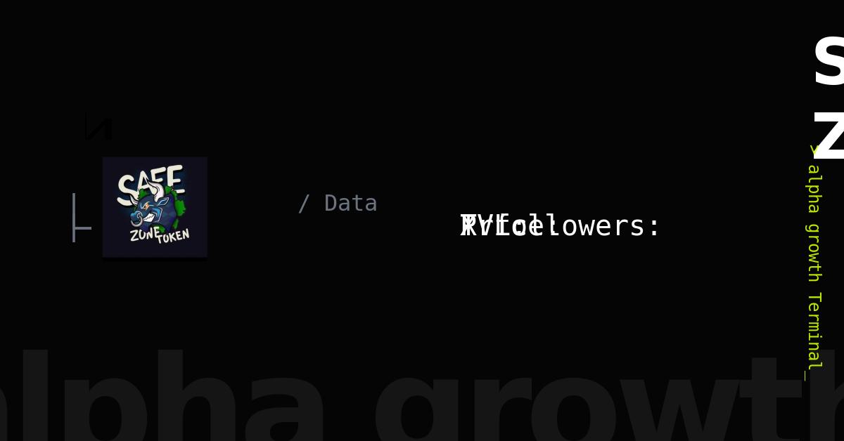 Safe Zone Crypto Analytics & User Data | AlphaGrowth