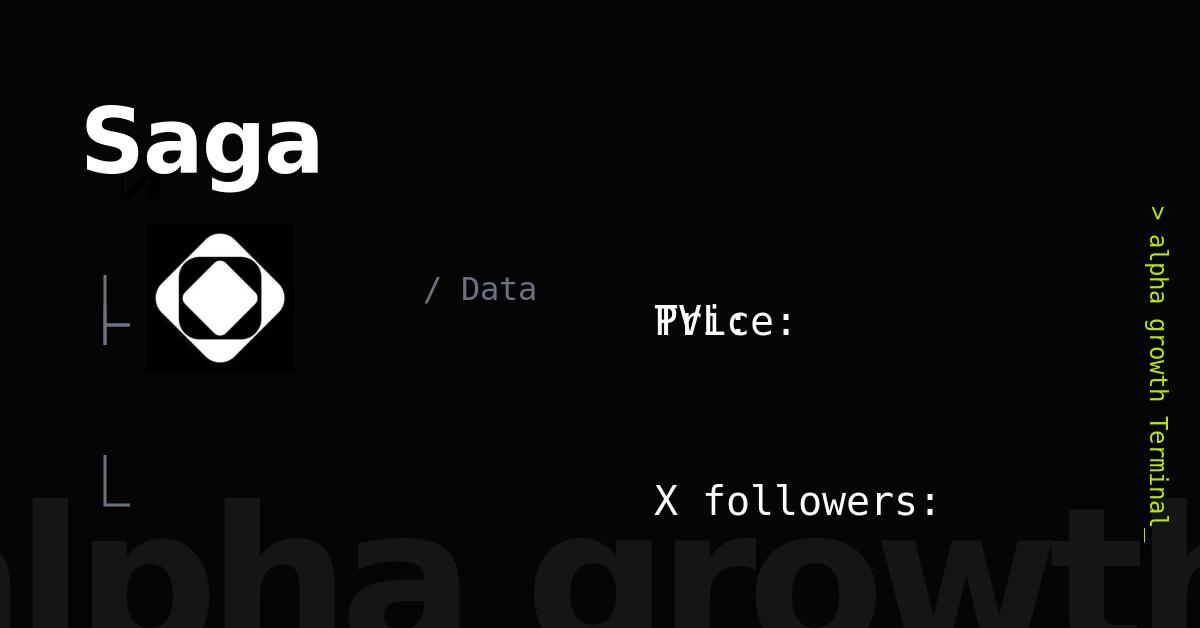 Saga & saga Token Crypto Analytics & User Data | AlphaGrowth