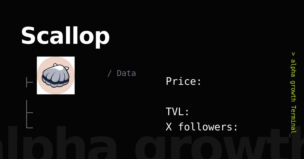 Scallop Crypto Analytics & User Data | AlphaGrowth