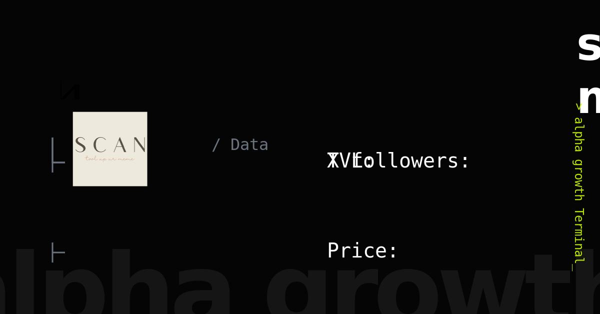scan meme & scan Token Crypto Analytics & User Data | AlphaGrowth