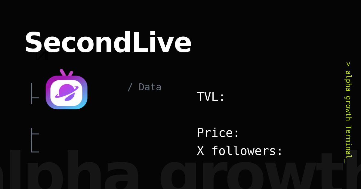 SecondLive Crypto Analytics & User Data | AlphaGrowth