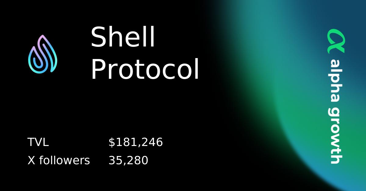 Shell Protocol & SHELL Token Crypto Analytics & User Data | AlphaGrowth