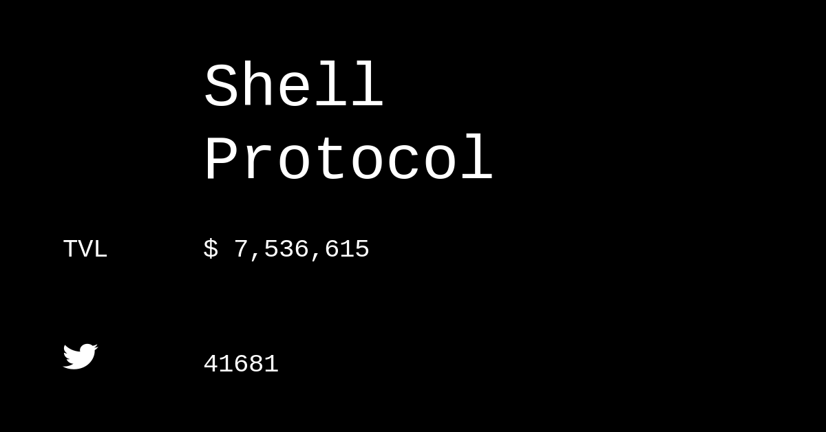 Shell Protocol & SHELL Token Crypto Analytics & User Data | AlphaGrowth