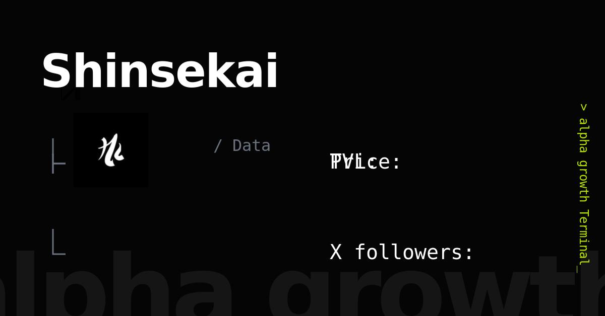 Shinsekai & shin Token Crypto Analytics & User Data | AlphaGrowth