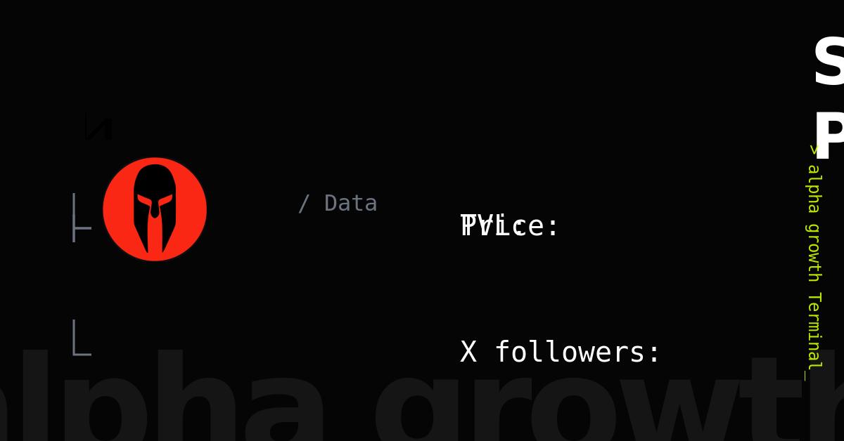 Spartan Protocol & SPARTA Token Crypto Analytics & User Data | AlphaGrowth