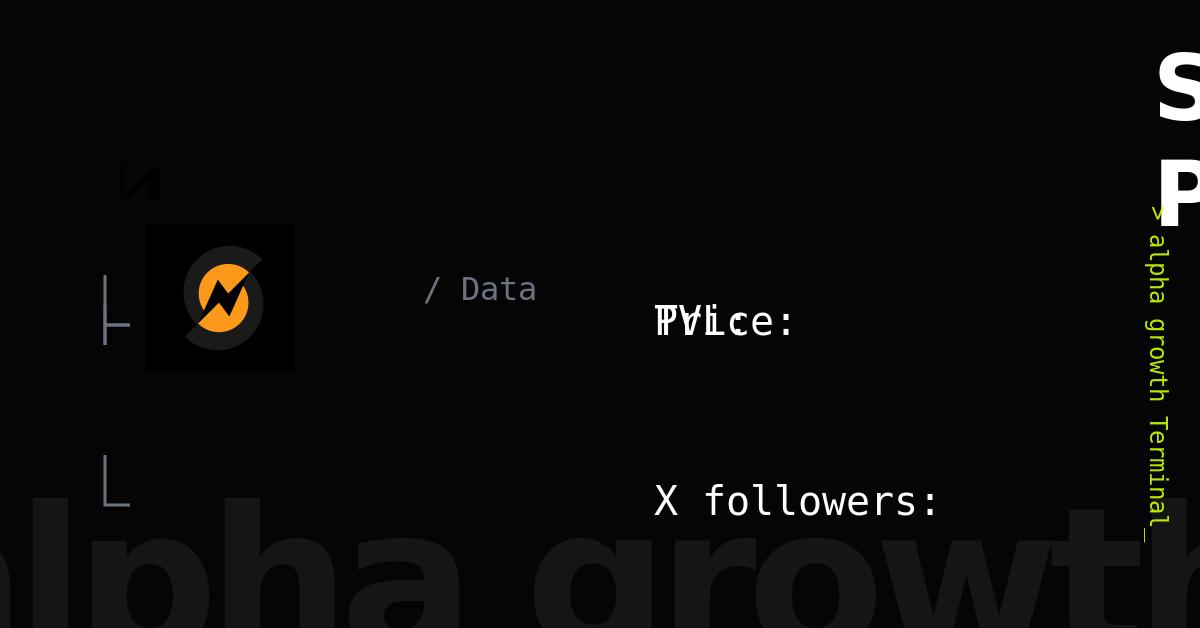 Split Protocol & SPLX Token Crypto Analytics & User Data | AlphaGrowth