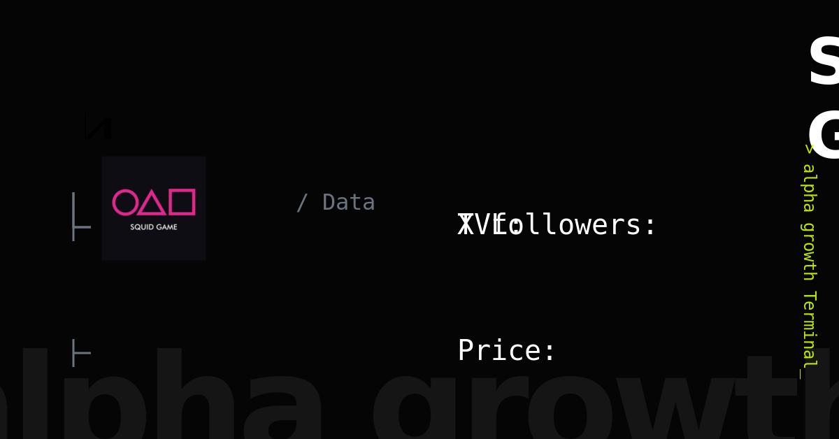 Squid Game & squid Token Crypto Analytics & User Data | AlphaGrowth