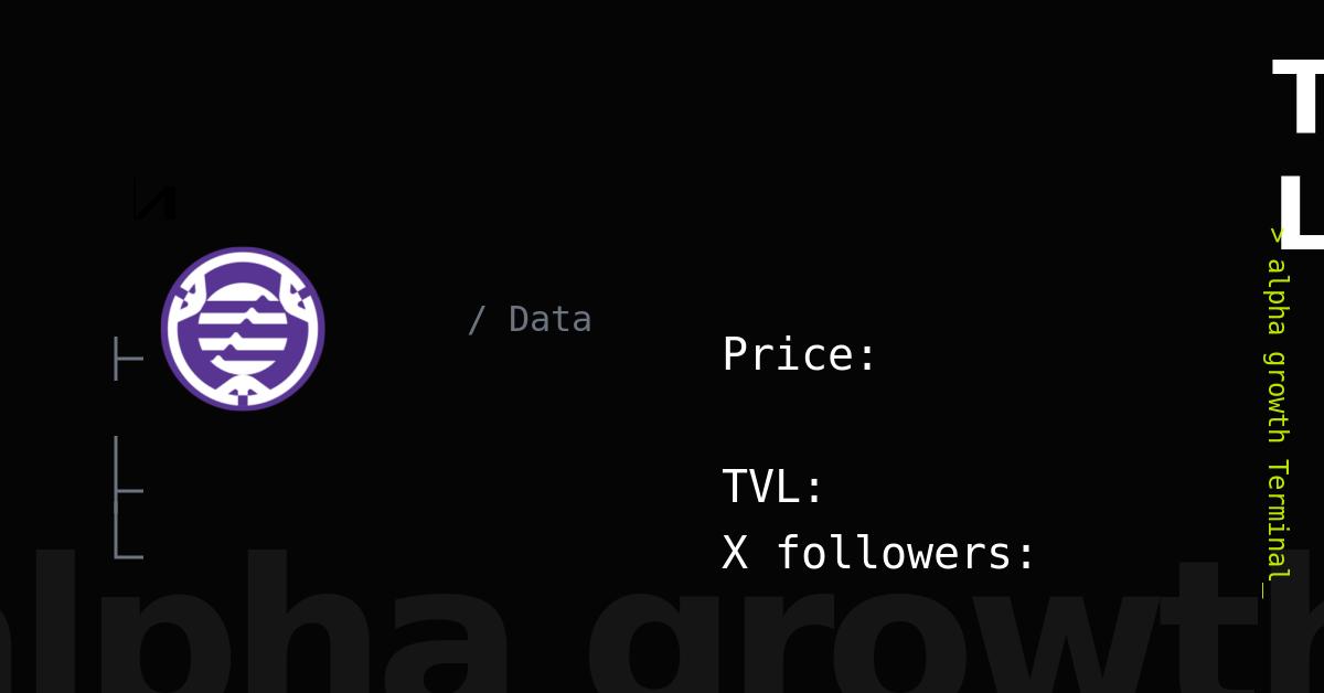 Thala LSD & sthapt Token Crypto Analytics & User Data | AlphaGrowth