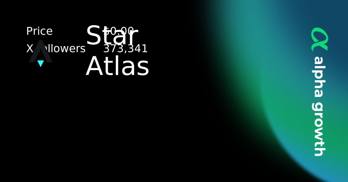 Star Atlas & atlas Token Crypto Analytics & User Data | AlphaGrowth