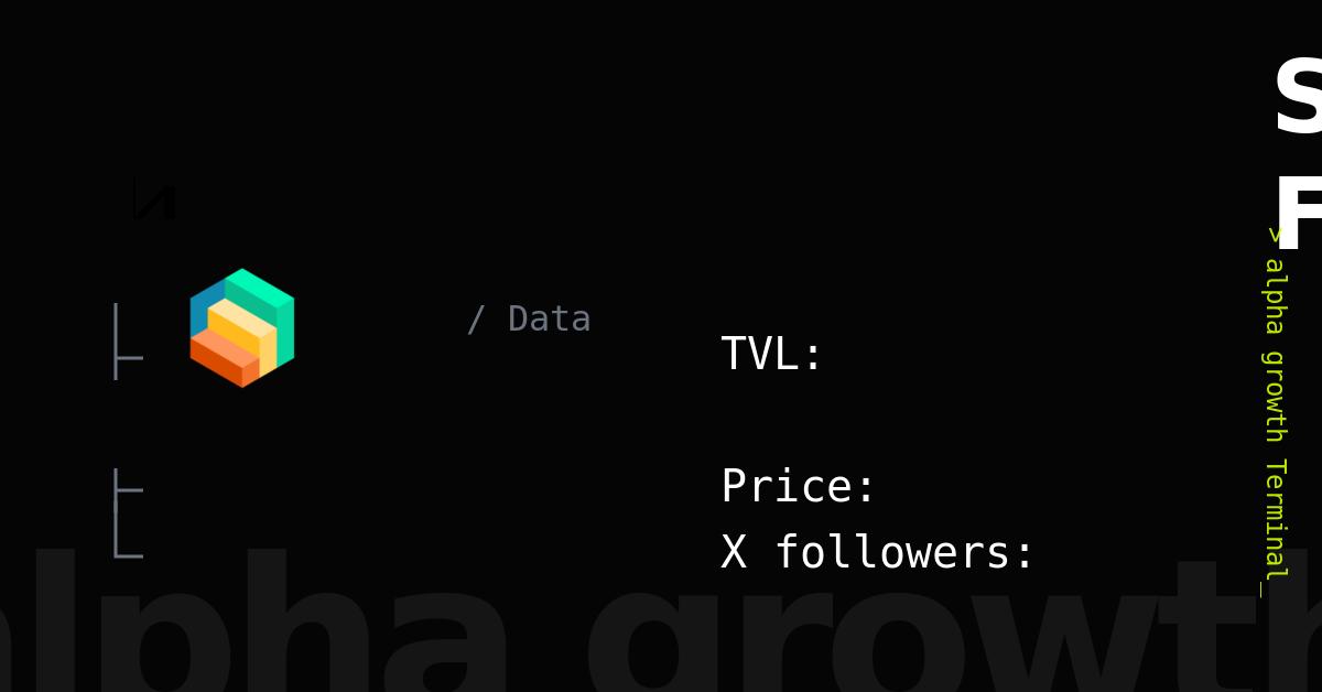 Step Finance & step Token Crypto Analytics & User Data | AlphaGrowth