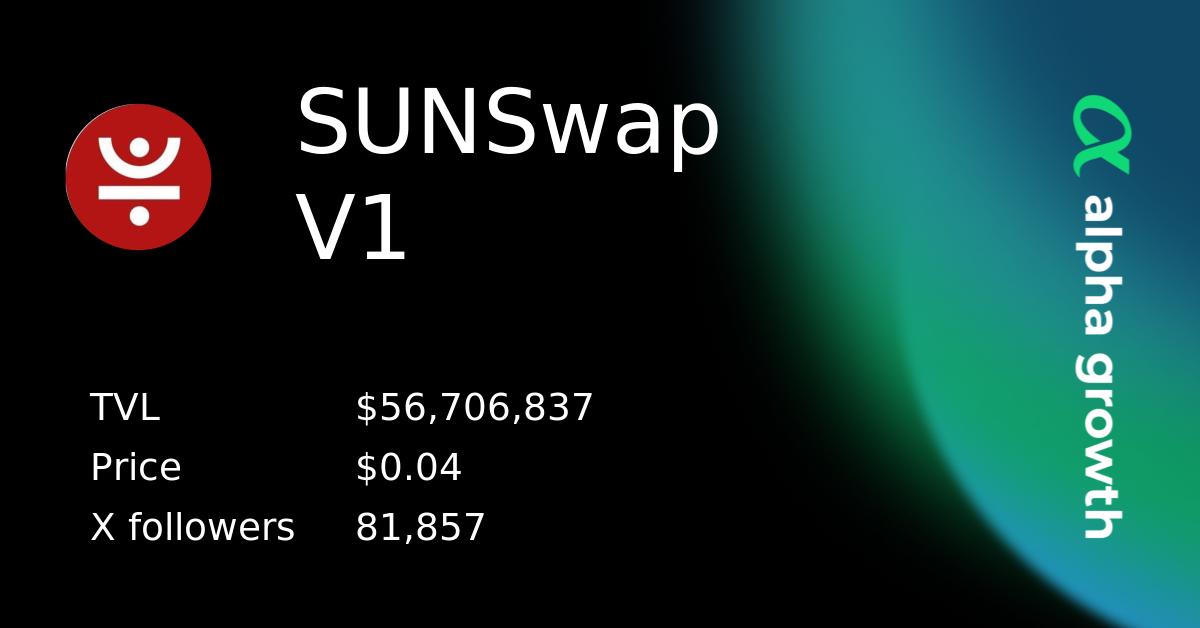 SUNSwap V1 & SUN Token Crypto Analytics & User Data | AlphaGrowth