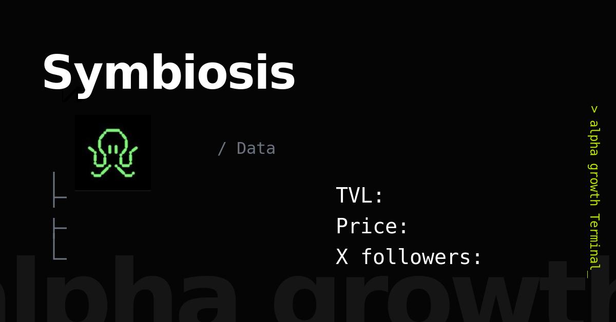 Symbiosis Finance & sis Token Crypto Analytics & User Data | AlphaGrowth