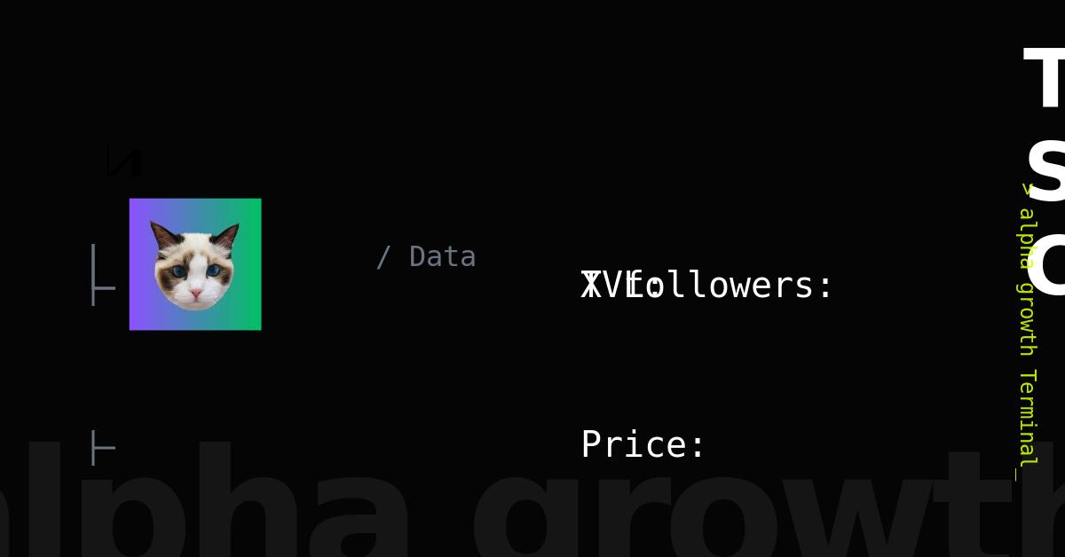 Taylor Swift's Cat & benji Token Crypto Analytics & User Data | AlphaGrowth