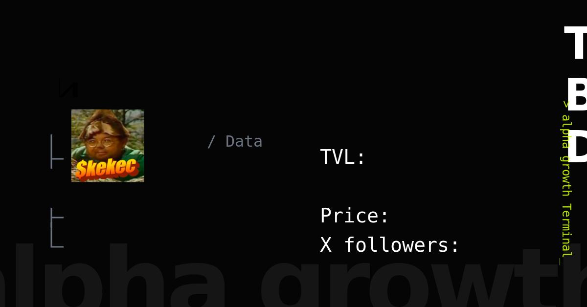 The Balkan Dwarf & $kekec Token Crypto Analytics & User Data | AlphaGrowth