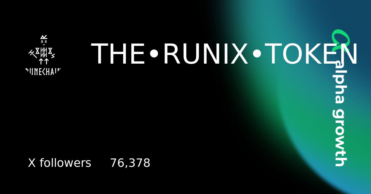 THE•RUNIX•TOKEN & runix Token Crypto Analytics & User Data | AlphaGrowth