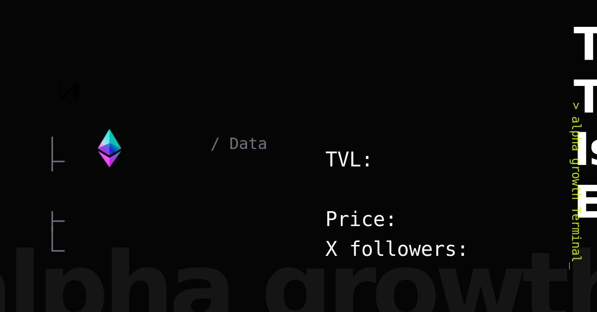 The Ticker Is ETH & eth Token Crypto Analytics & User Data | AlphaGrowth