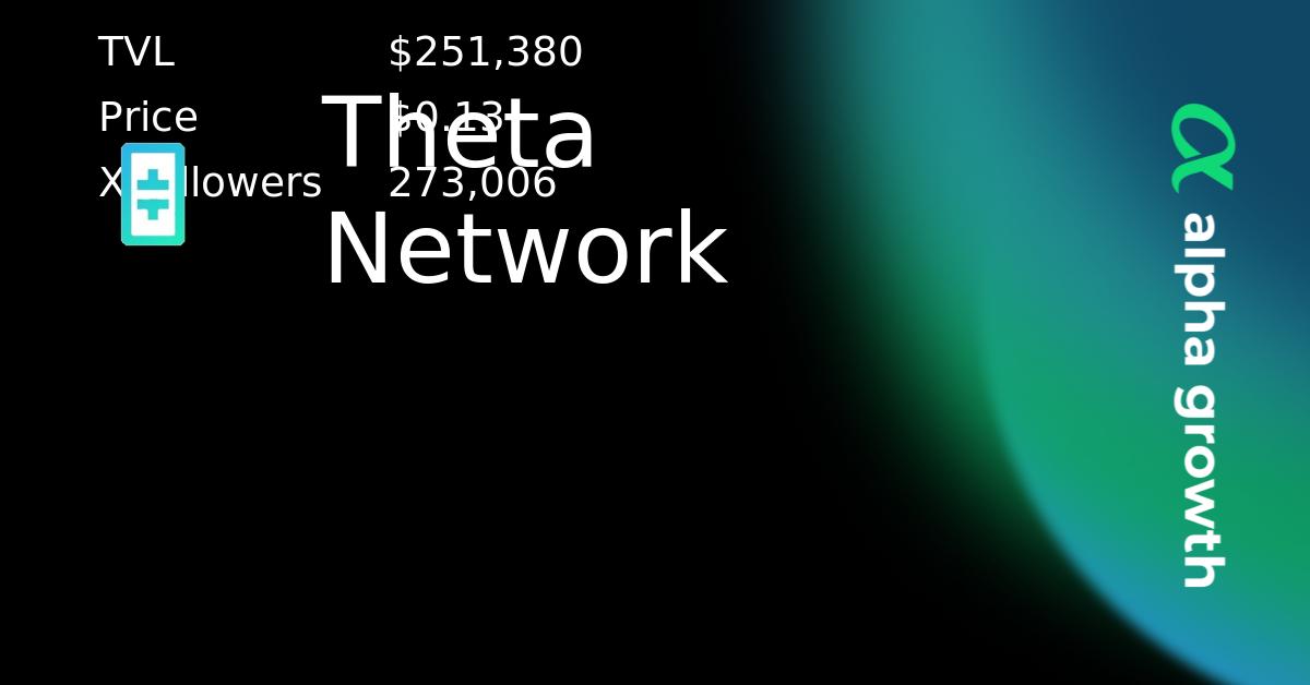 Theta Network & theta Token Crypto Analytics & User Data | AlphaGrowth