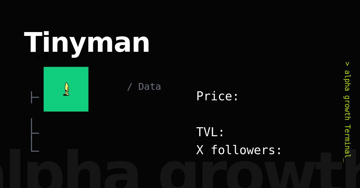 Tinyman & XVP Token Crypto Analytics & User Data | AlphaGrowth