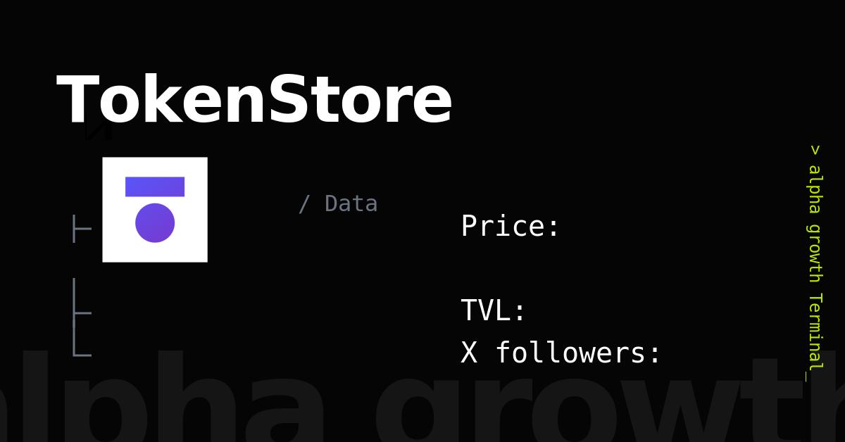 TokenStore Crypto Analytics & User Data | AlphaGrowth