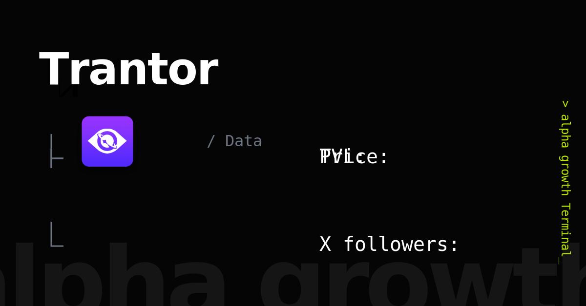 Trantor Crypto Analytics & User Data | AlphaGrowth