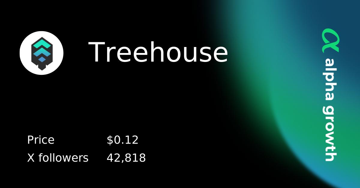 Treehouse & TREE Token Crypto Analytics & User Data | AlphaGrowth