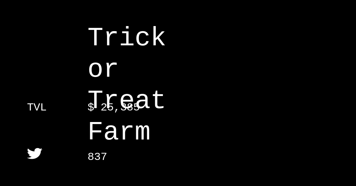 Trick or Treat Farm & TRICK Token Crypto Analytics & User Data ...
