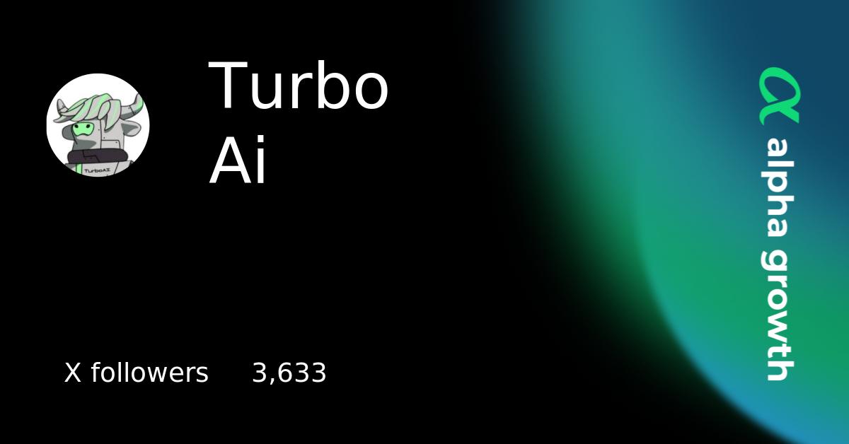 Turbo Ai & turbo Token Crypto Analytics & User Data | AlphaGrowth