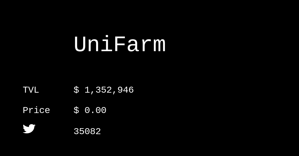 UniFarm & UFARM Token Crypto Analytics & User Data | AlphaGrowth