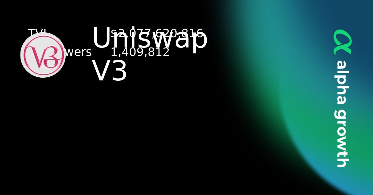 Uniswap V3 & UNI Token Crypto Analytics & User Data | AlphaGrowth