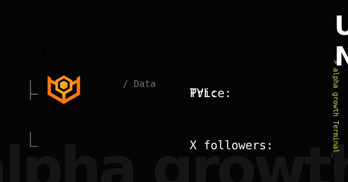 UPFI Network & UPS Token Crypto Analytics & User Data | AlphaGrowth