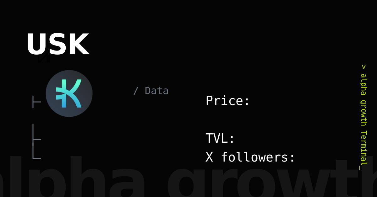 USK & usk Token Crypto Analytics & User Data | AlphaGrowth