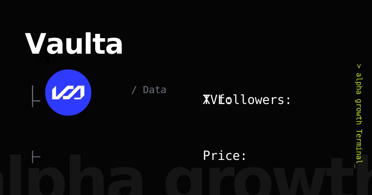 Vaulta & a Token Crypto Analytics & User Data | AlphaGrowth