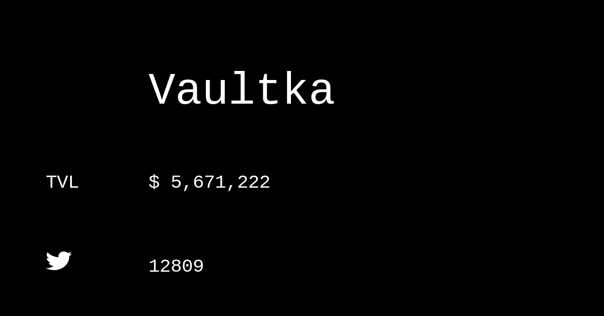 Vaultka & Crypto Analytics & User Data | AlphaGrowth