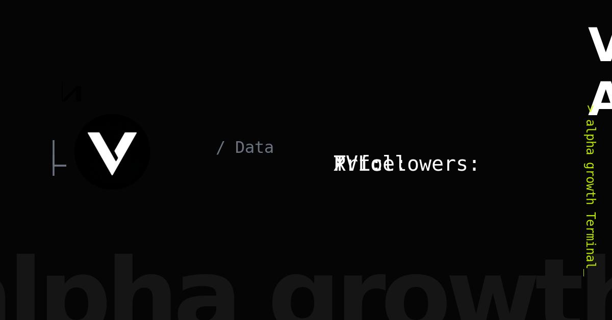 Vector AI & vector Token Crypto Analytics & User Data | AlphaGrowth
