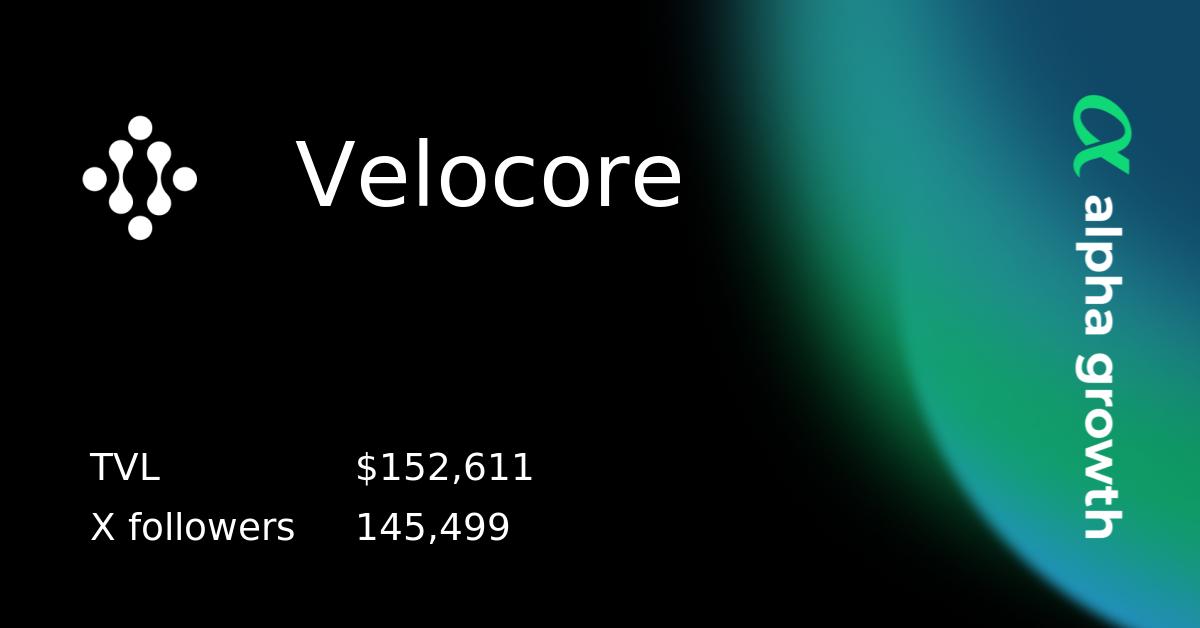 Velocore Crypto Analytics & User Data | AlphaGrowth