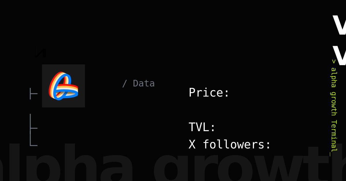 Velodrome V2 & VELO Token Crypto Analytics & User Data | AlphaGrowth