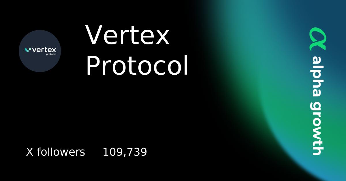 Vertex Protocol Crypto Analytics & User Data | AlphaGrowth